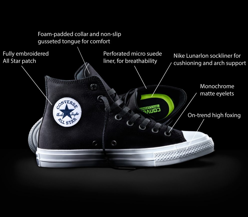 Converse品牌進化史，十個 All Star 成為經典的秘密。 - EVERYDAY OBJECT