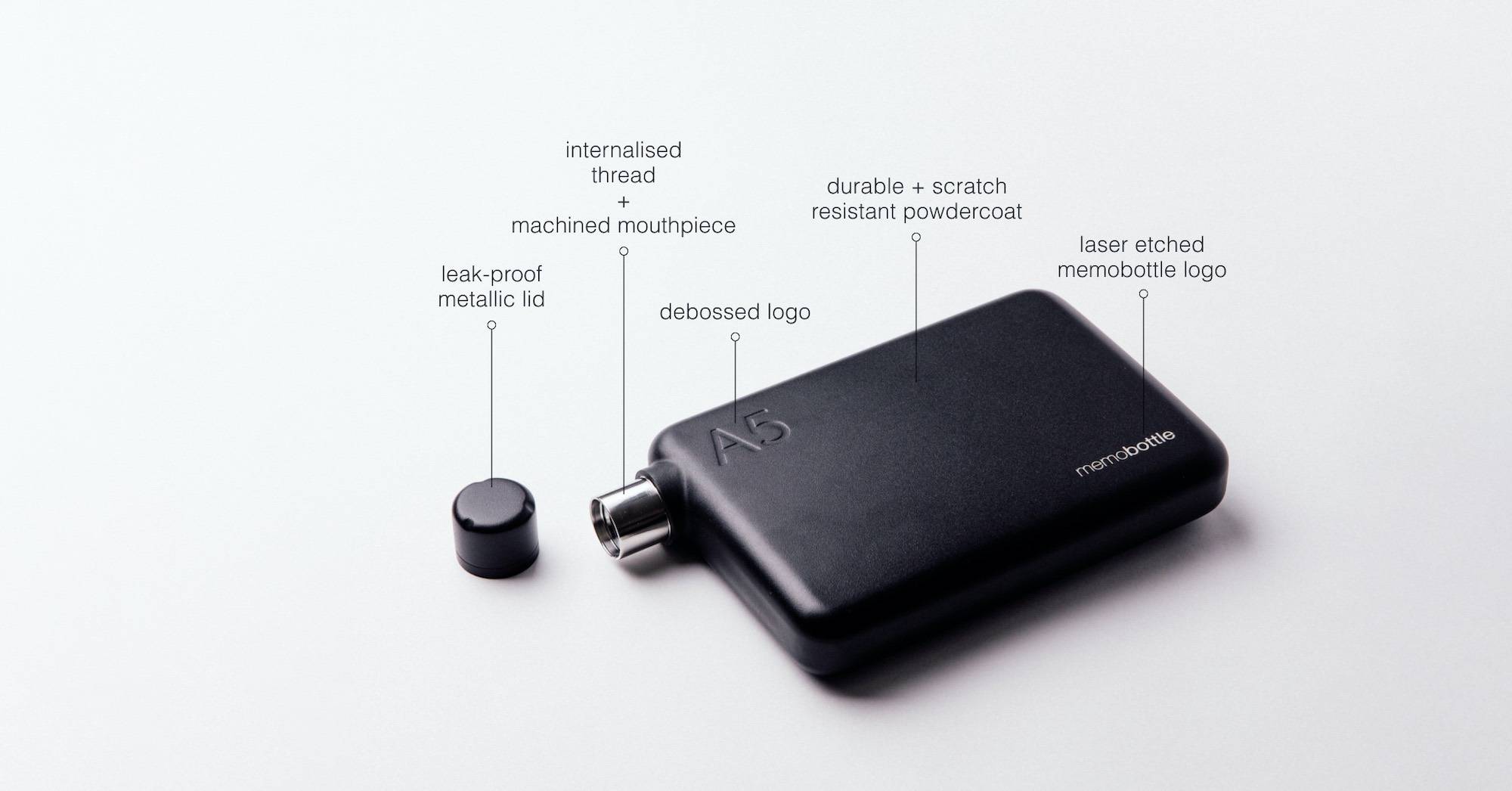 memobottle 全新推出霧面不鏽鋼水壺 - 讓水壺成為時尚界的環保配件 - EVERYDAY OBJECT